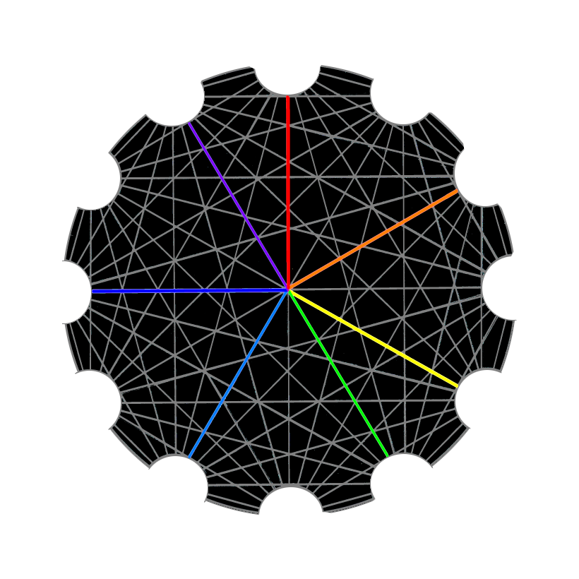 MusicTheory.Page